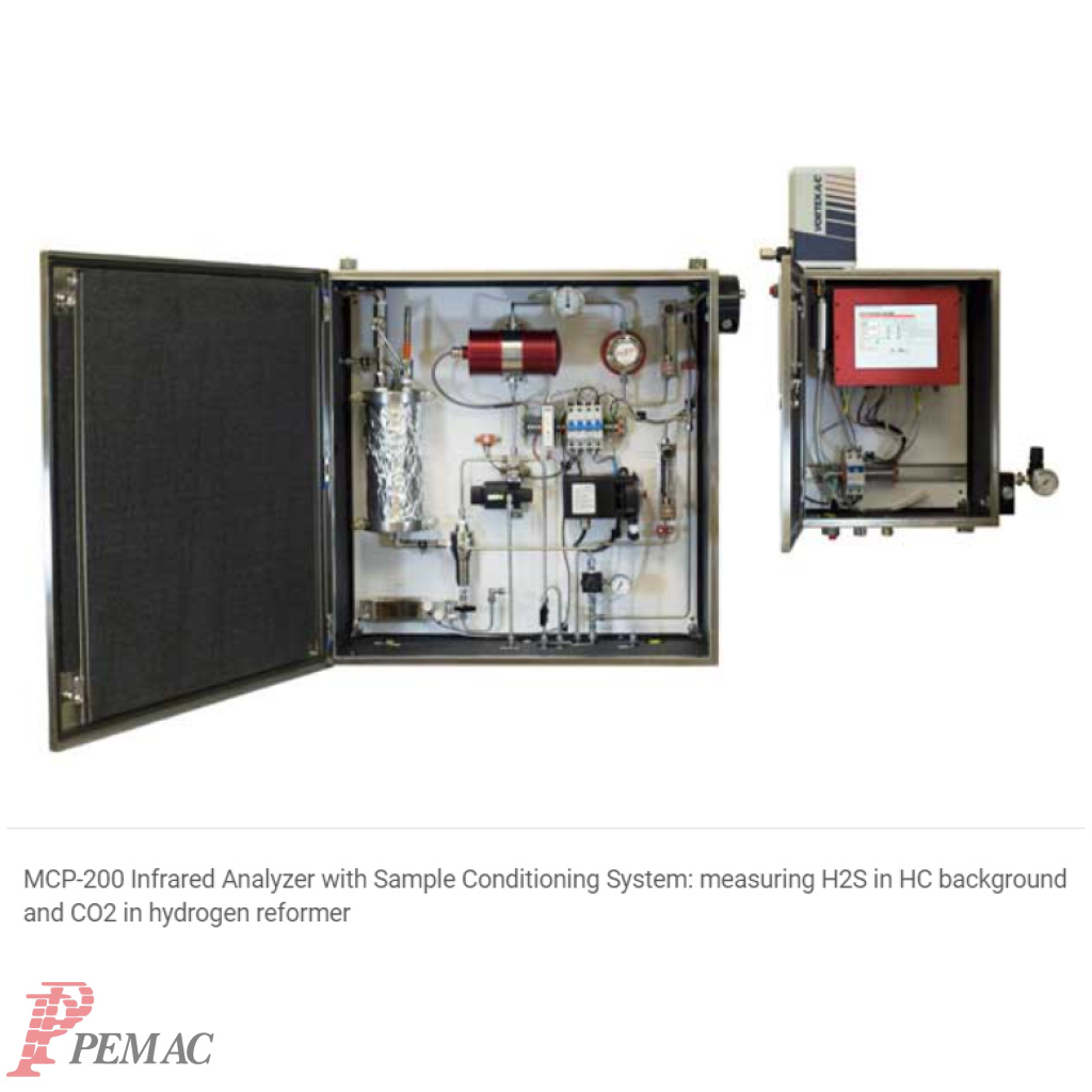 IR, fotometrisk binær analysator til H2O, CO, CO2, CH4. MCP-200 | PEMAC