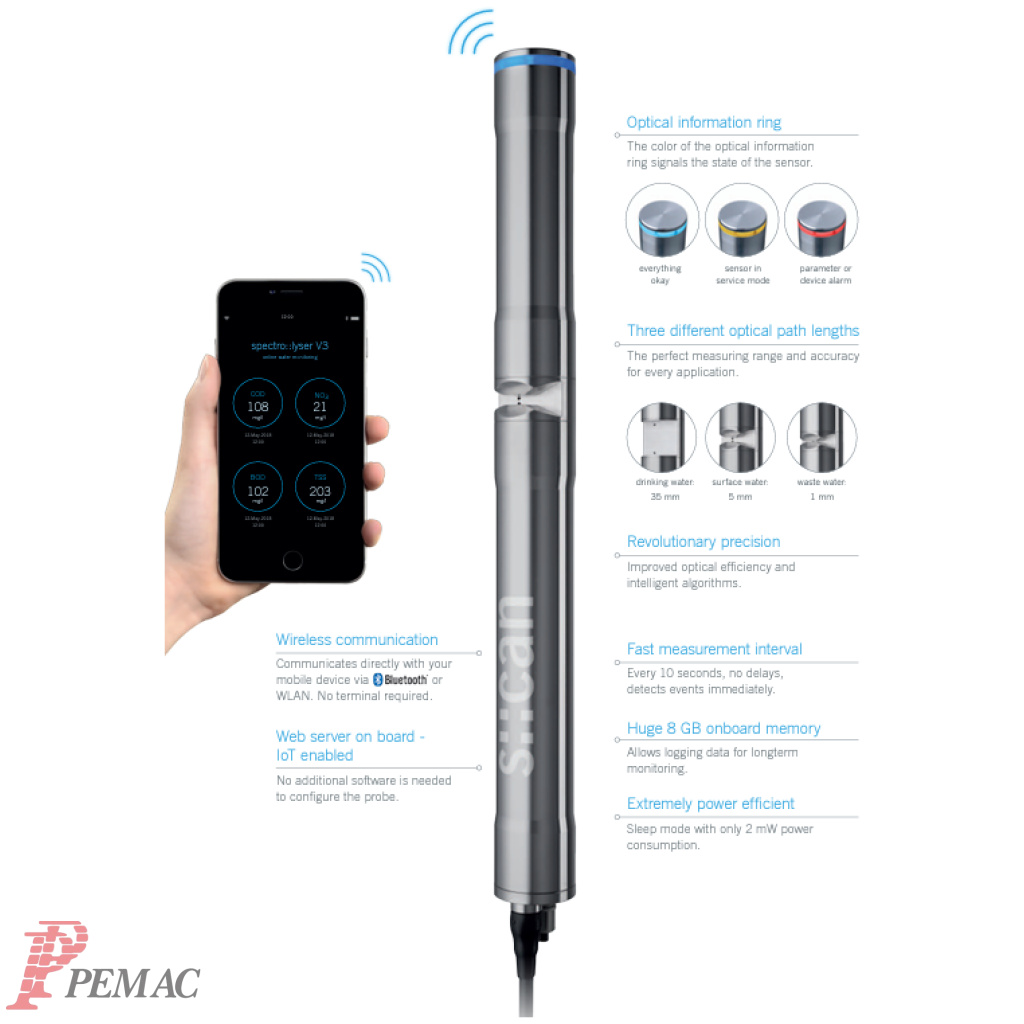 UV-VIS spektrometer for online vannanalyse, spectro::lyser V3. | PEMAC